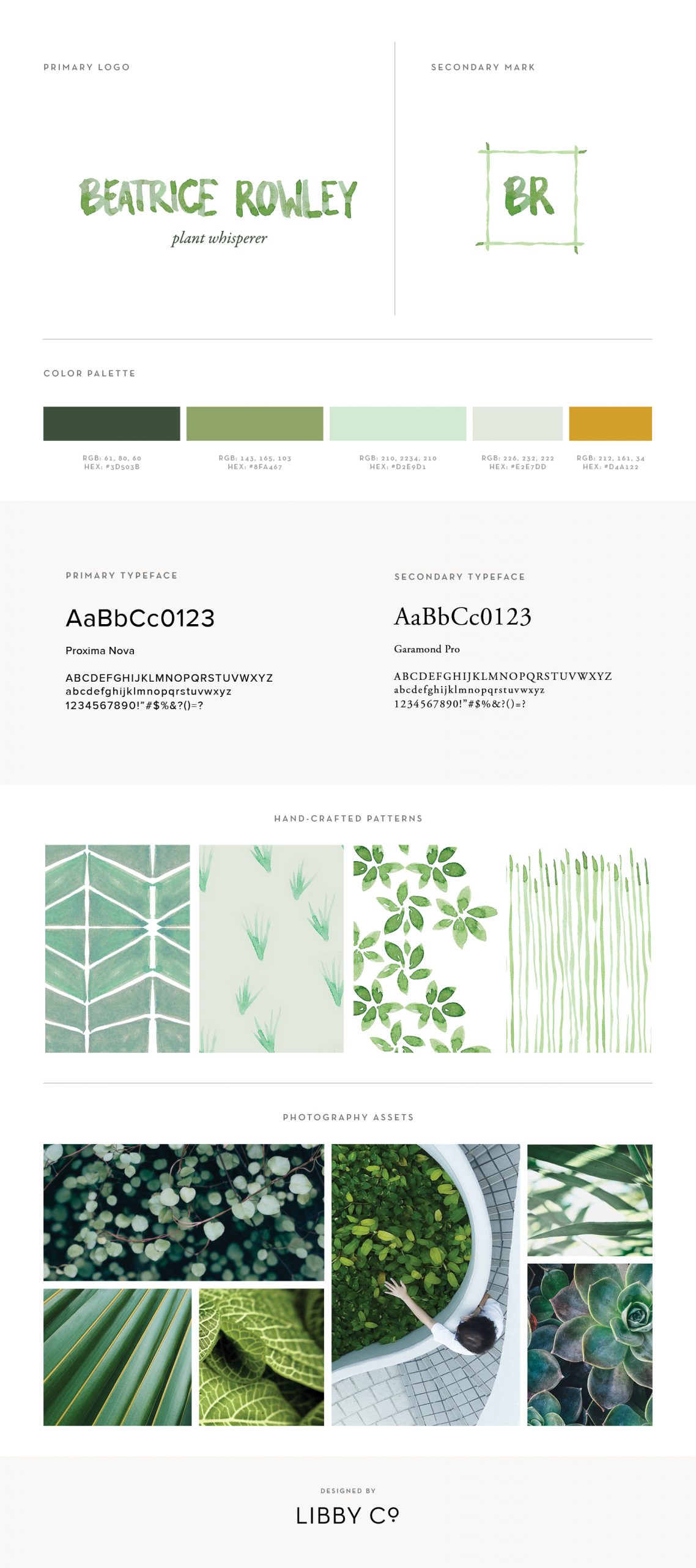 Style Guides | Communication, Art, Design & Instruction